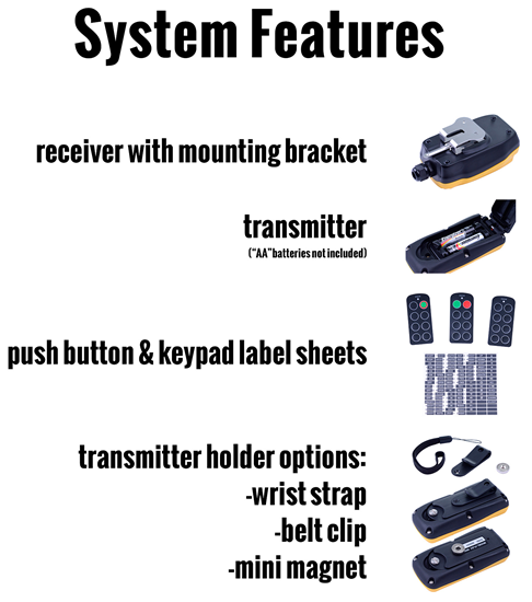 Magnetek Flex Mini Radio Remote Control System, One Transmitter